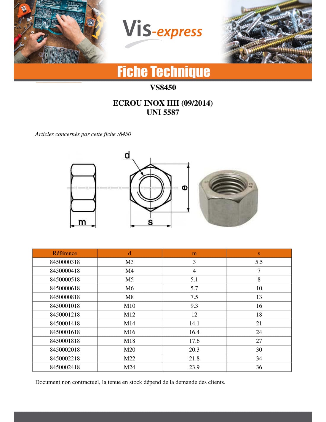 Ecrou HH M24 Epaisse 24 Inox A4 - Vis-expresss