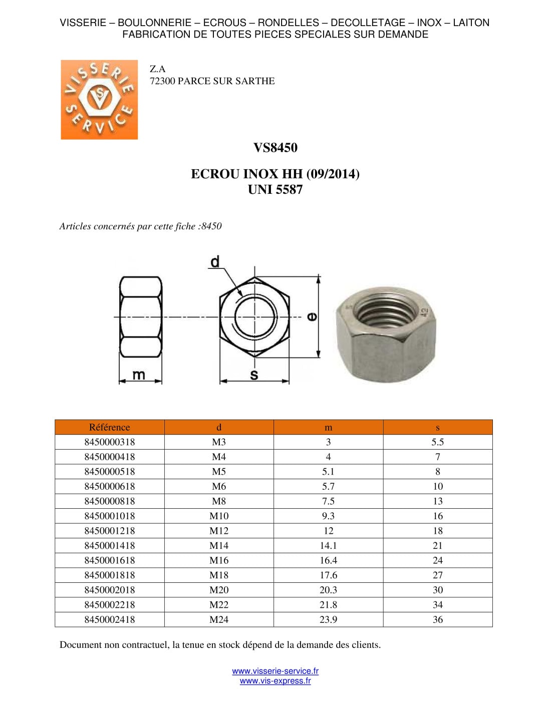 Ecrou HH M20 Epaisseur 20 Inox A4 - Vis-expresss