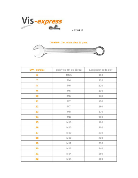 Cle plate MIXTE 17 pour Vis tete hexagonale TH / Ecrou M10